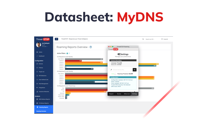 Resources / ThreatSTOP