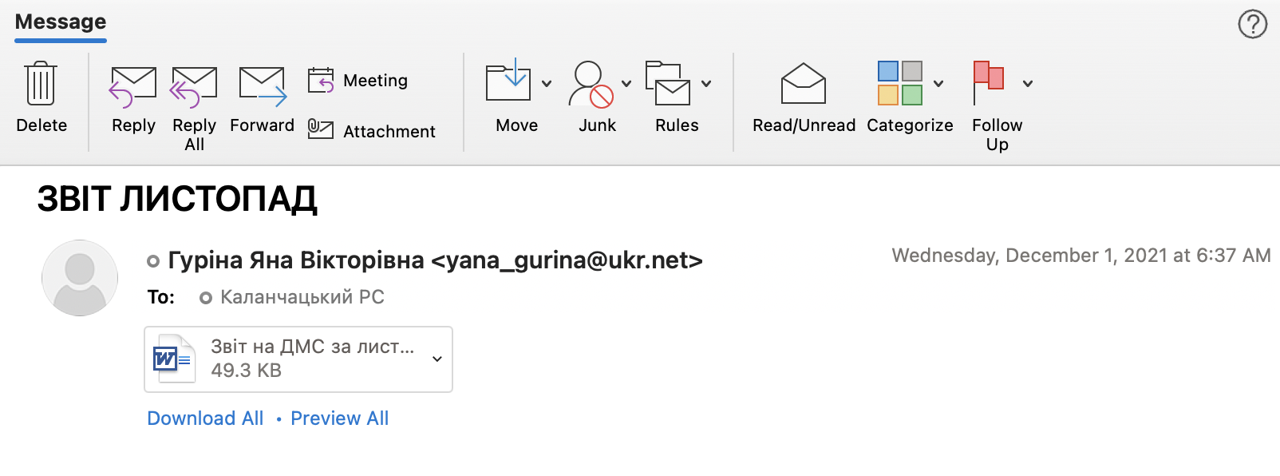 Gamaredon Group: Understanding the Russian APT Gamaredon Group: Understanding the Russian APT