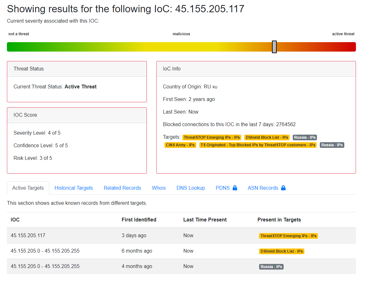 Bad IP of the Week: ThreatSTOP Blocks 2M+ Connections from Russian IP
